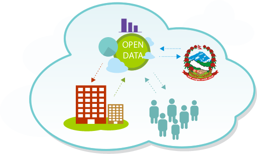 Que Es Open Data - Sitios Online Para Adultos En Honduras