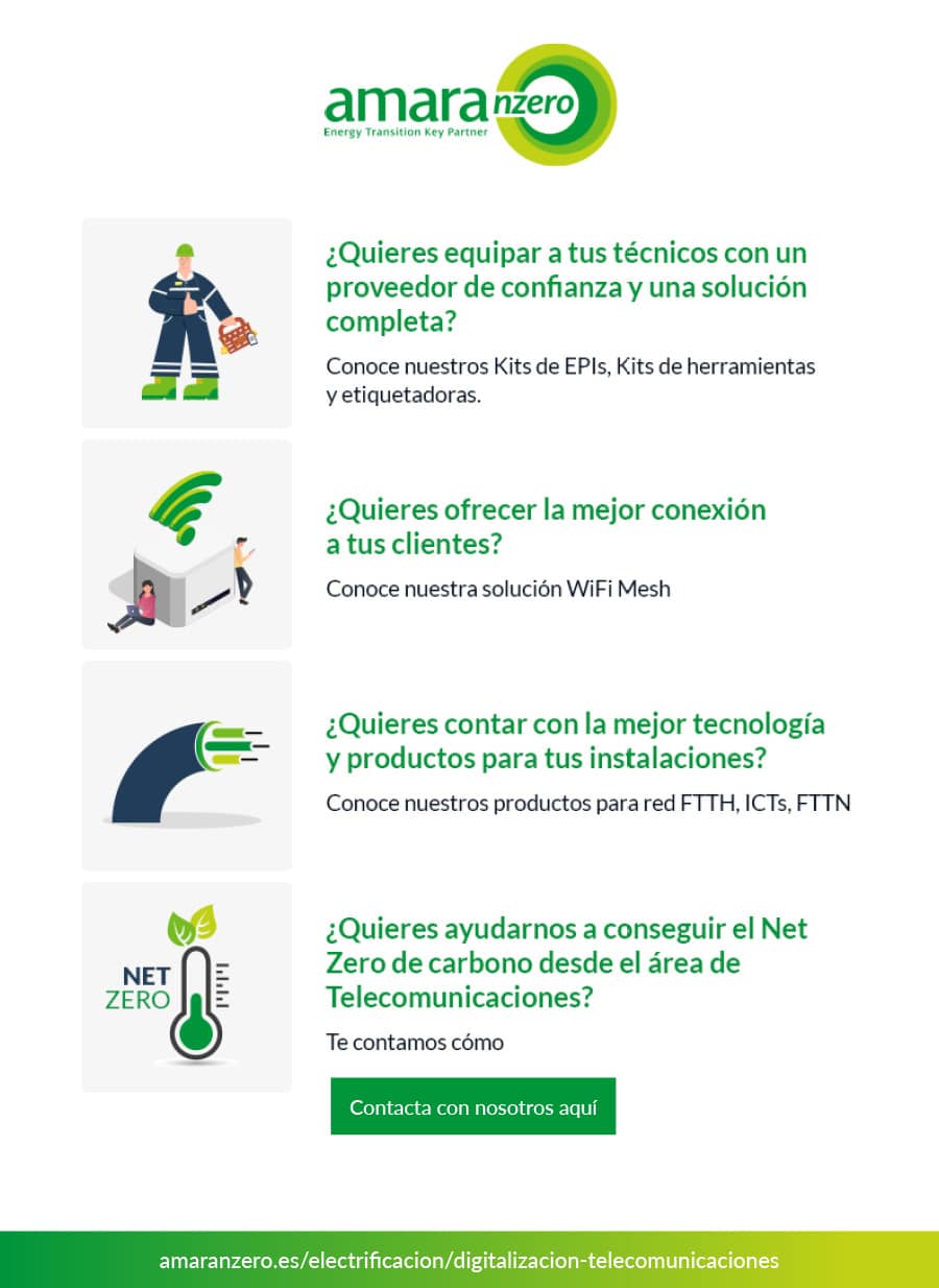 (Patrocinado) AMARA NZERO, Energy Transition Key Partner – Acutel